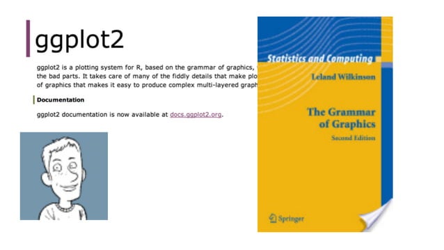 ggplot for python | PPT