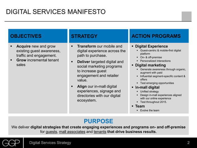 GGP samples animated | PPT