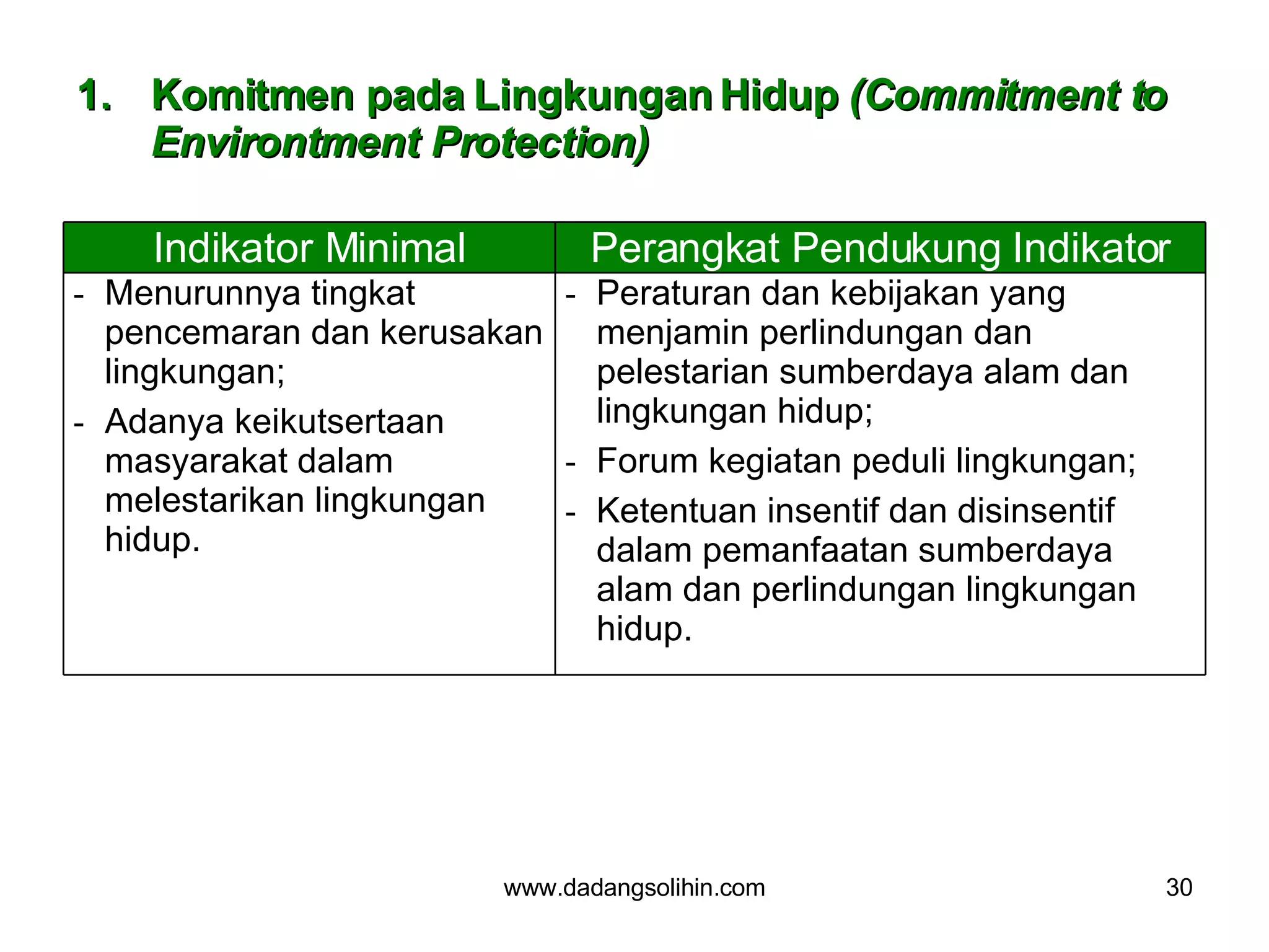 Clean Government dan Good Governance Policy, Konsep, dan Implementasi | PPT