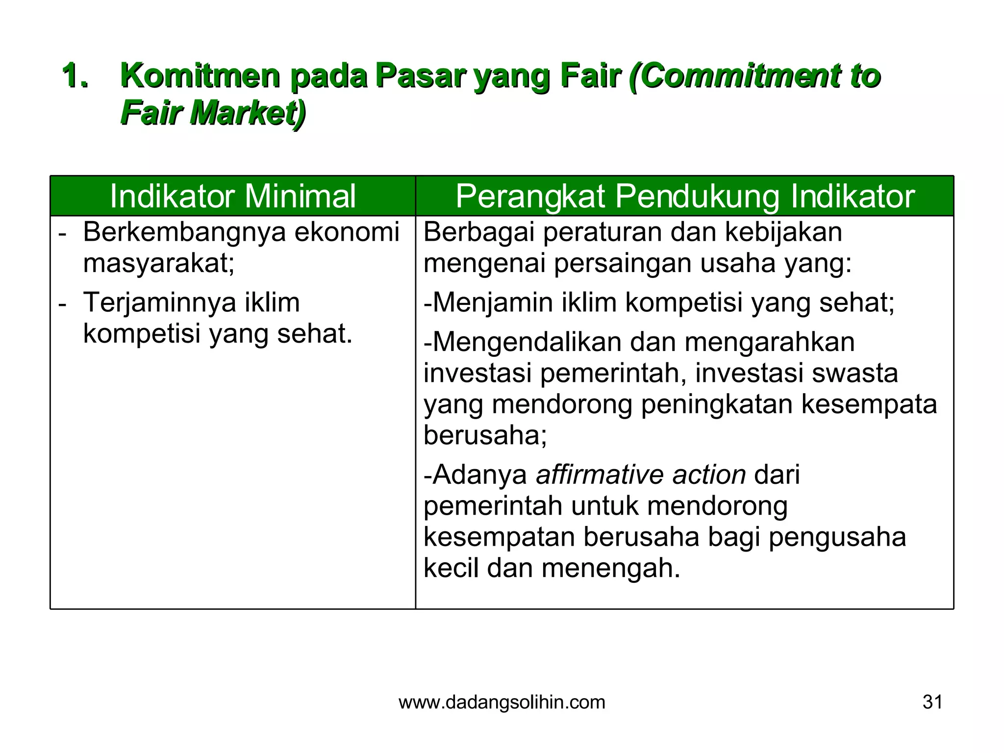 Clean Government dan Good Governance Policy, Konsep, dan Implementasi | PPT