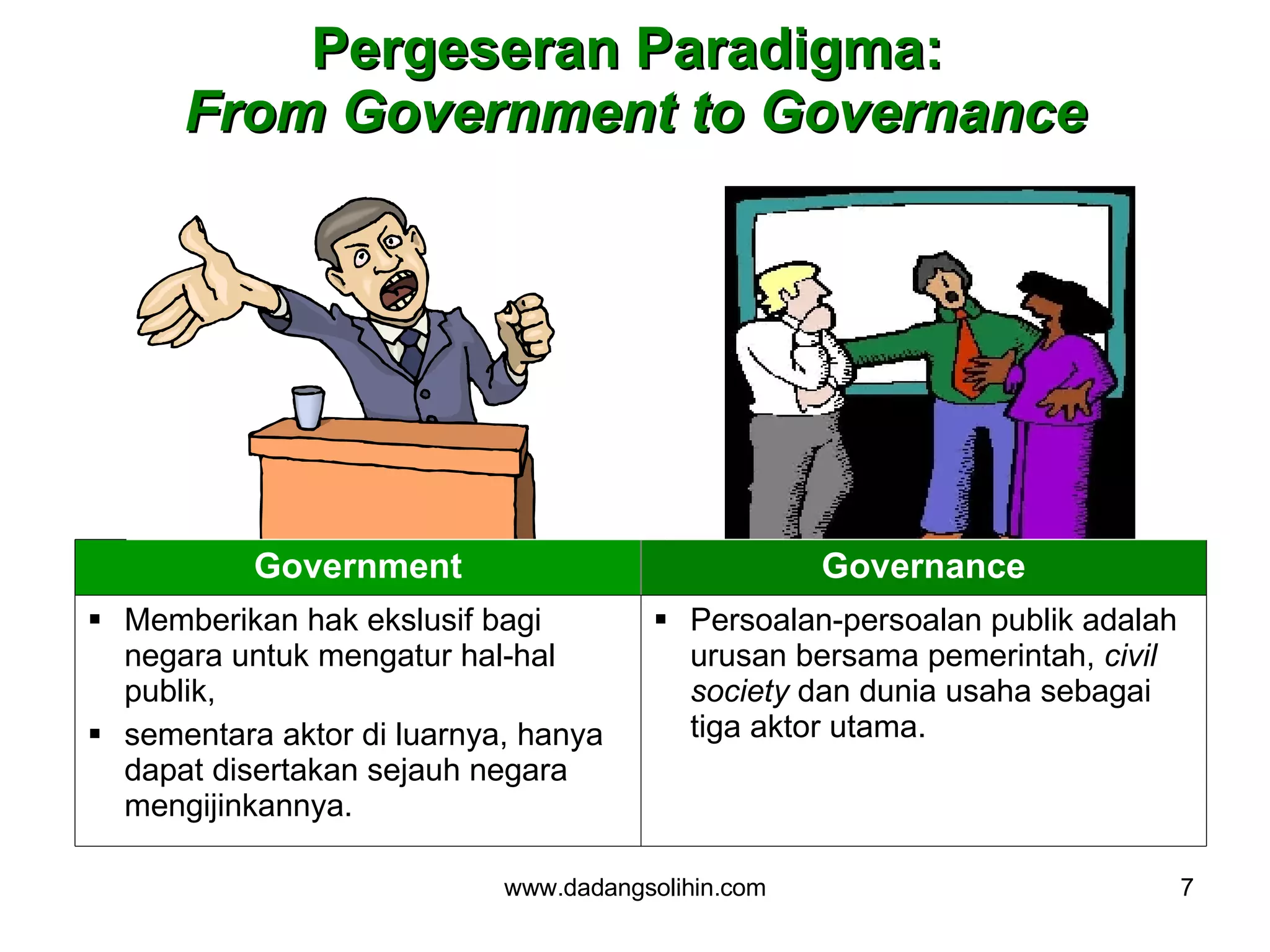Clean Government dan Good Governance Policy, Konsep, dan Implementasi | PPT