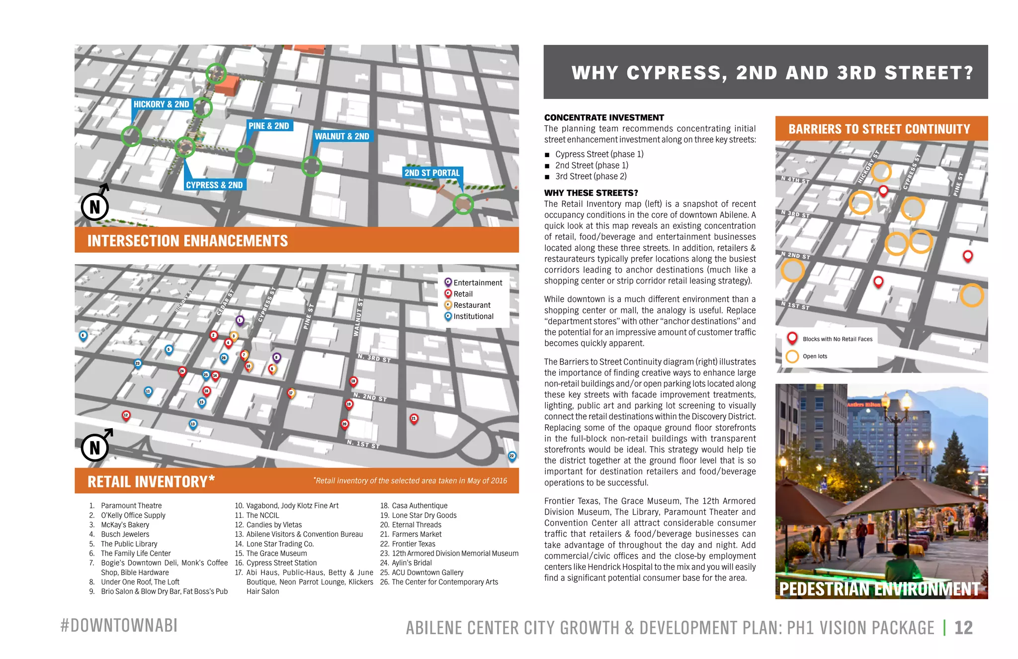 Abilene City Center Growth & Development Plan | PDF