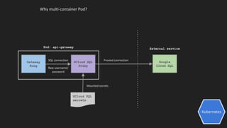 Gatekeeper: API gateway | PPTX