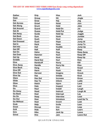 katakerjayangpalingseringdigunakan dalam bahasa inggris | PDF