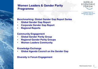 Global Gender Gap Report 2010 | PPT