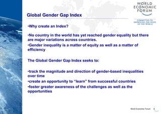 Global Gender Gap Report 2010 | PPT