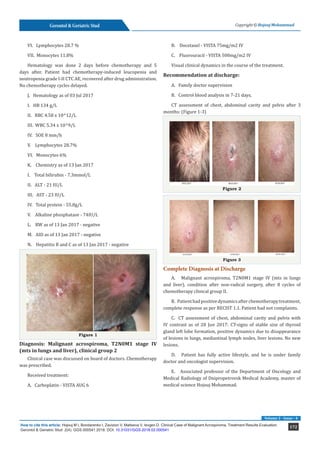 Clinical Case of Malignant Acrospiroma, Treatment Results Evaluation ...