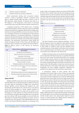 Psychiatric Challenges of HIV/AIDS and the Added Problems of Aging with ...