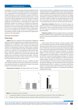 A Combinatorial Antihypertensive Drug (Reserpine and Hydrazine) Does Not Cause Severe Depression ...