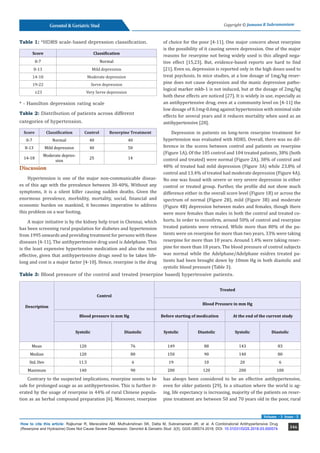 A Combinatorial Antihypertensive Drug (Reserpine and Hydrazine) Does ...