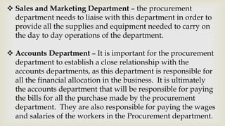 Functions of the procurement and inventory management office | PPTX
