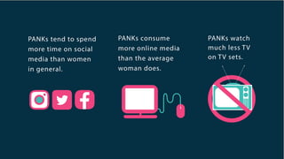PANKs SlideShare | PDF
