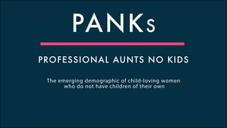 PANKs SlideShare | PPT
