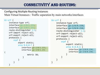 PGW GGSN Optional Services Configuration | PDF