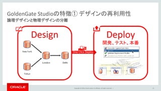 Oracle GoldenGate Studio概要 | PDF | Databases | Computer Software and Applications