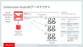 Oracle GoldenGate Studio概要 | PDF | Databases | Computer Software and Applications