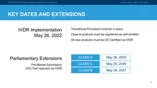 Making Headway Despite the Turbulence: Regulatory Requirements, Quality ...