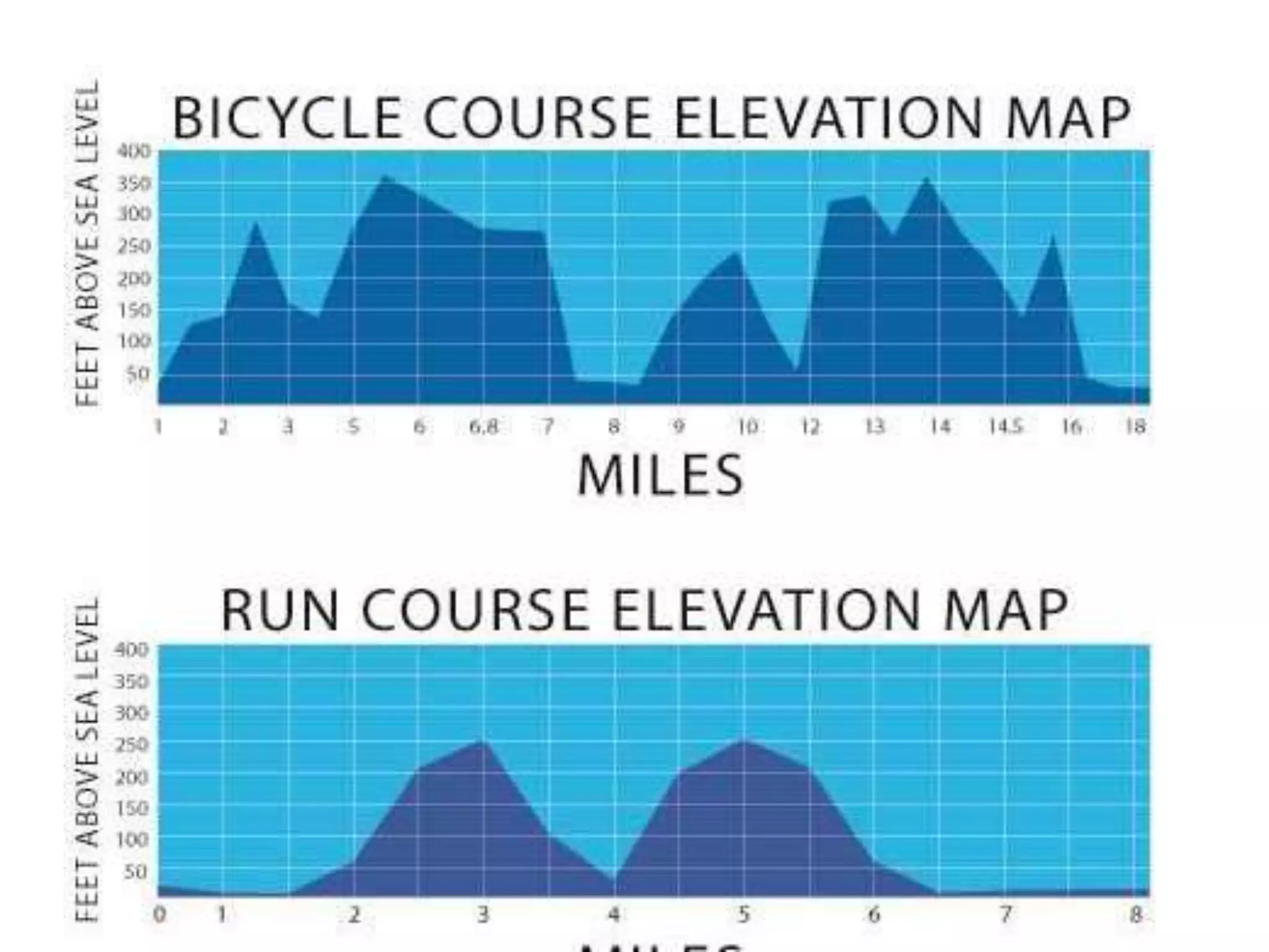 GGTC alcatraz presentation final | PPT