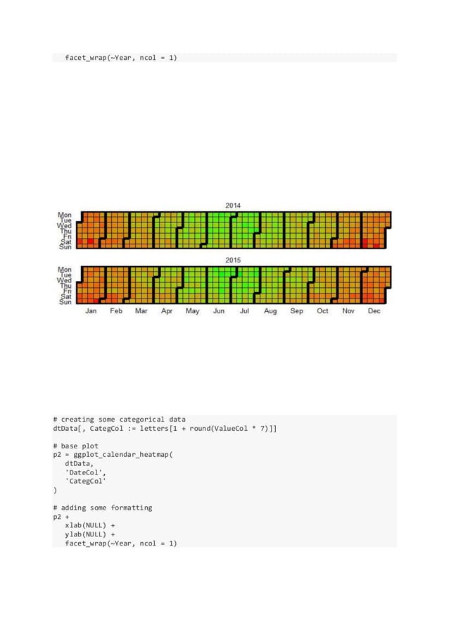 ggtimeseries-->ggplot2 extensions | DOCX
