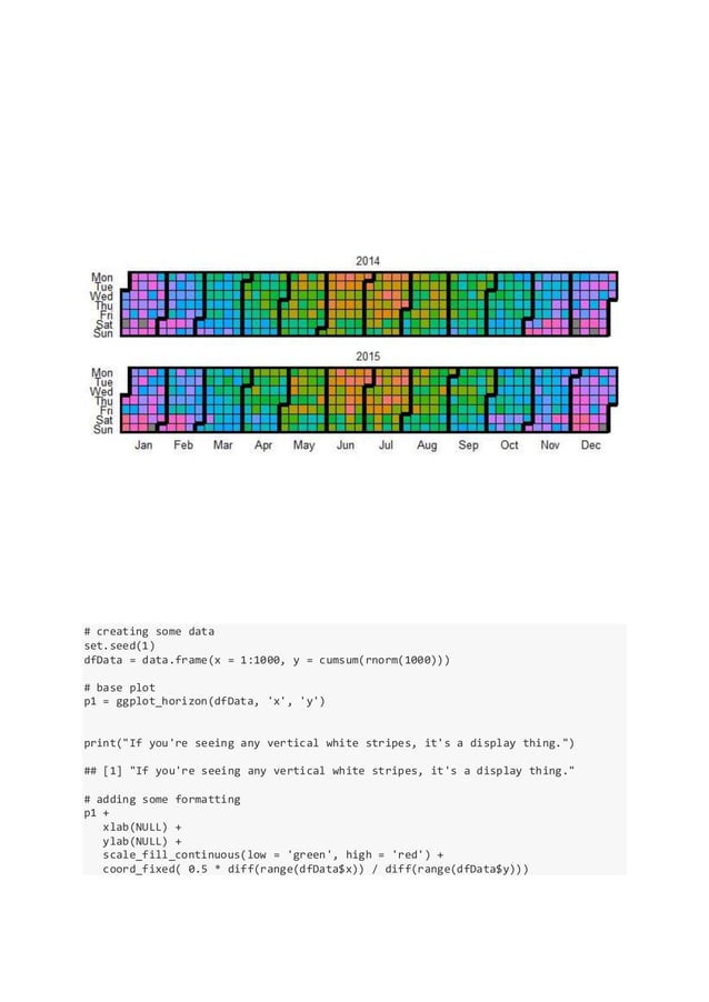 ggtimeseries-->ggplot2 extensions | DOCX