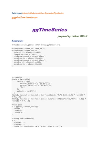 ggTimeSeries extensions for visualizing time series data in R using ...