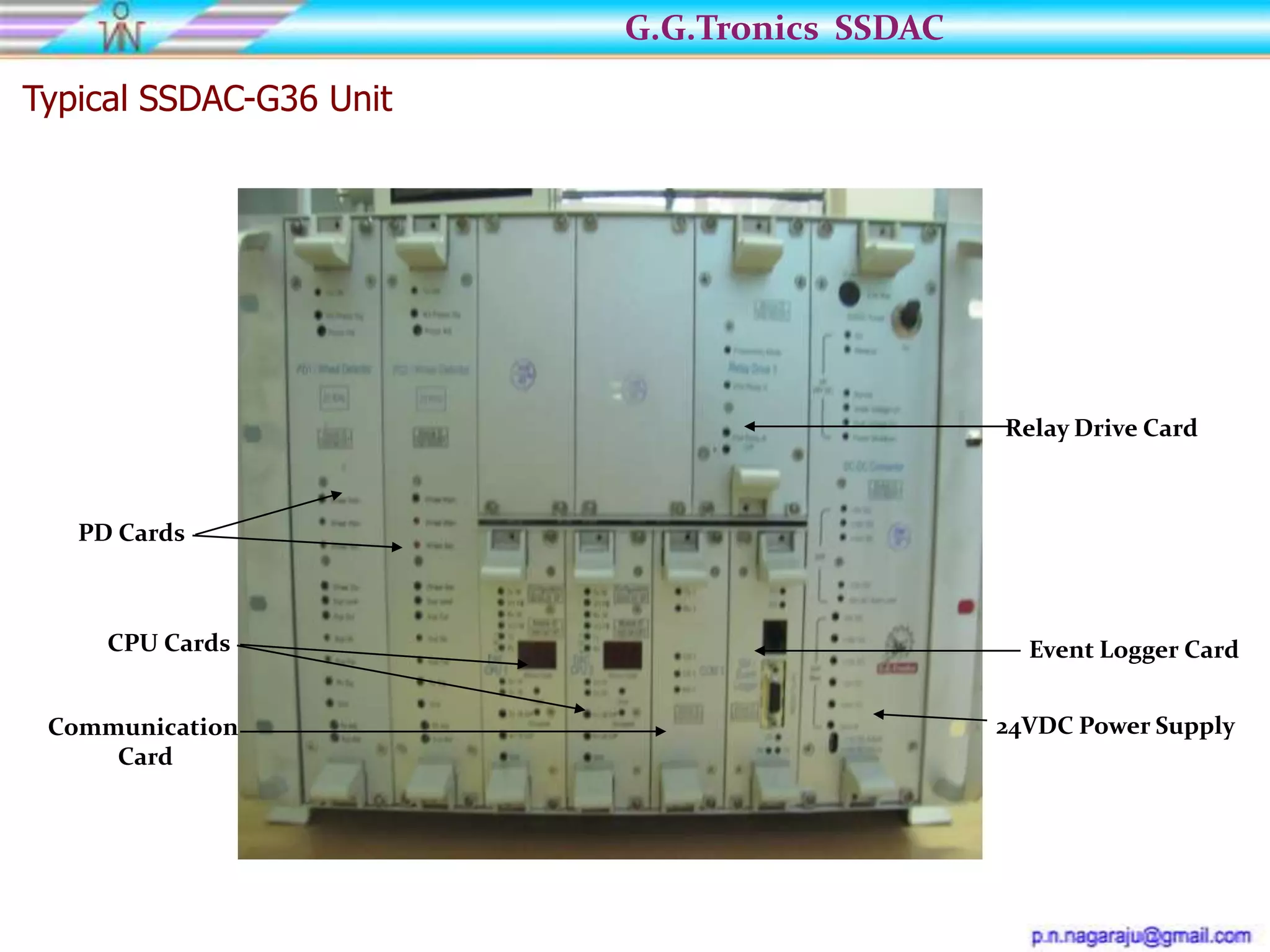 GGTronics ssdac | PPSX
