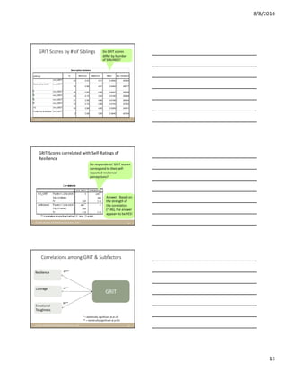 ggu2016summer grit assessment prelim report | PDF