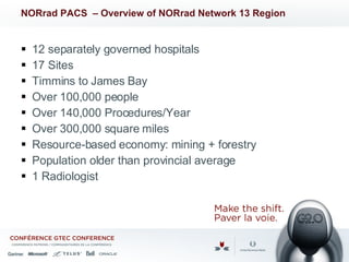 NORrad PACS Program Northern Radiology – Picture Archive Communication ...