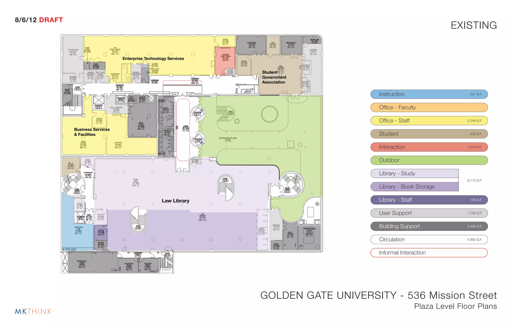 Ggu plans mission-120806 | PDF