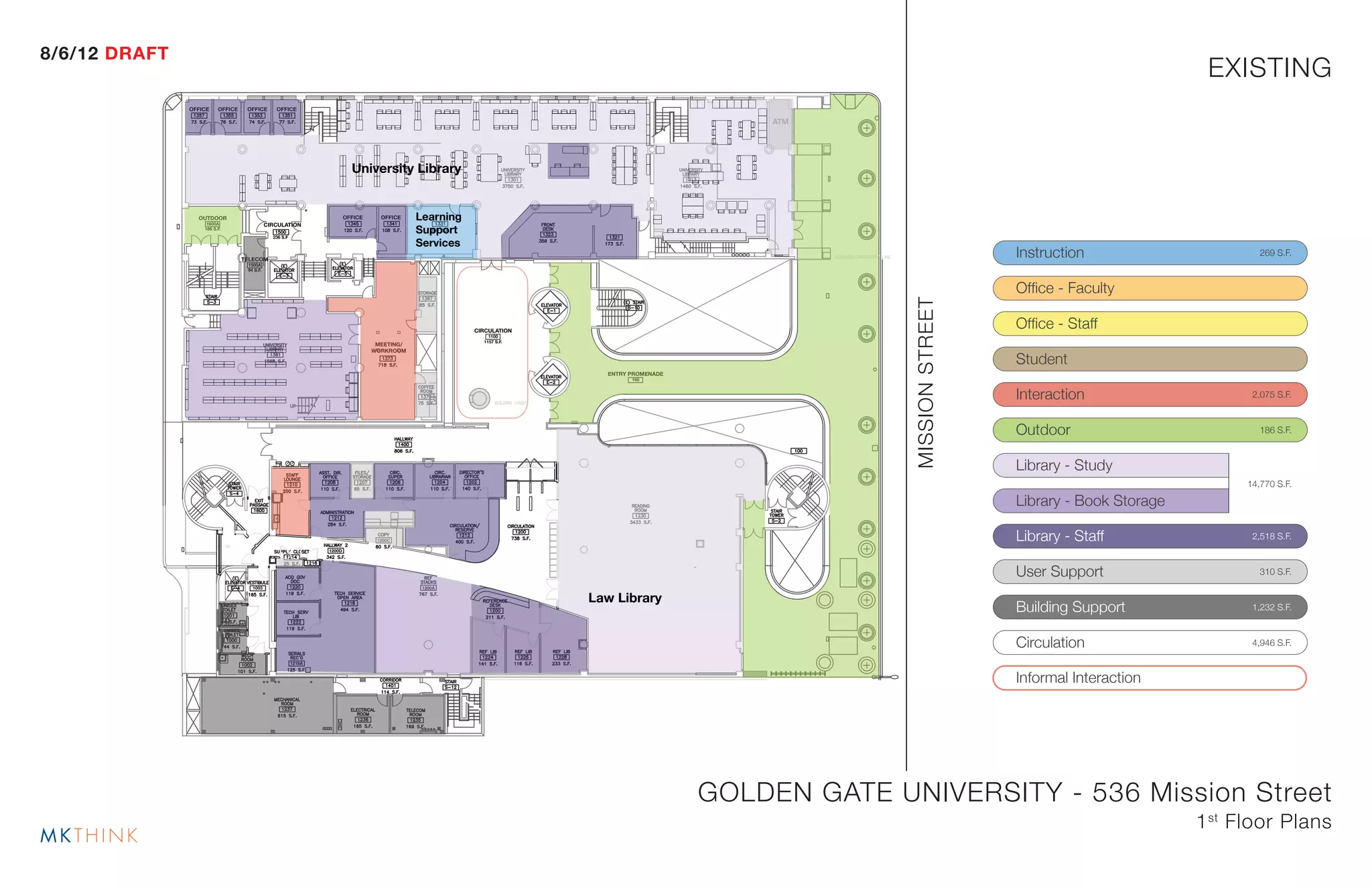 Ggu plans mission-120806 | PDF