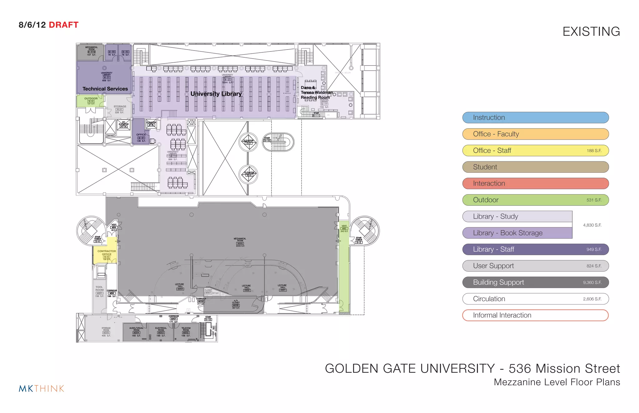 Ggu plans mission-120806 | PDF