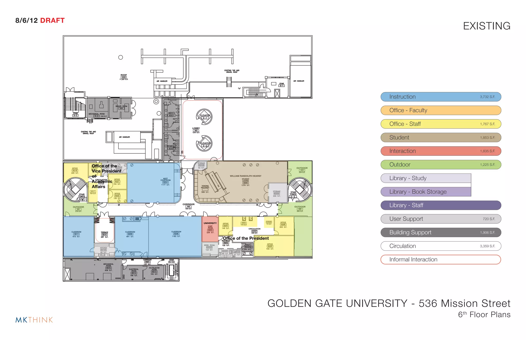Ggu plans mission-120806 | PPT