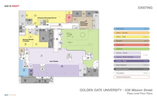Ggu plans mission-120806 | PPT