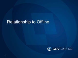 GGV Capital: Mobile Commerce Overview | PPTX