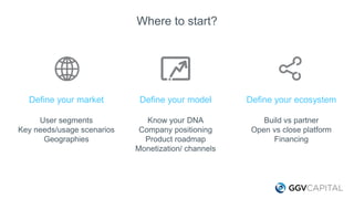 GGV Capital Viewpoint: Internet of Things | PPT