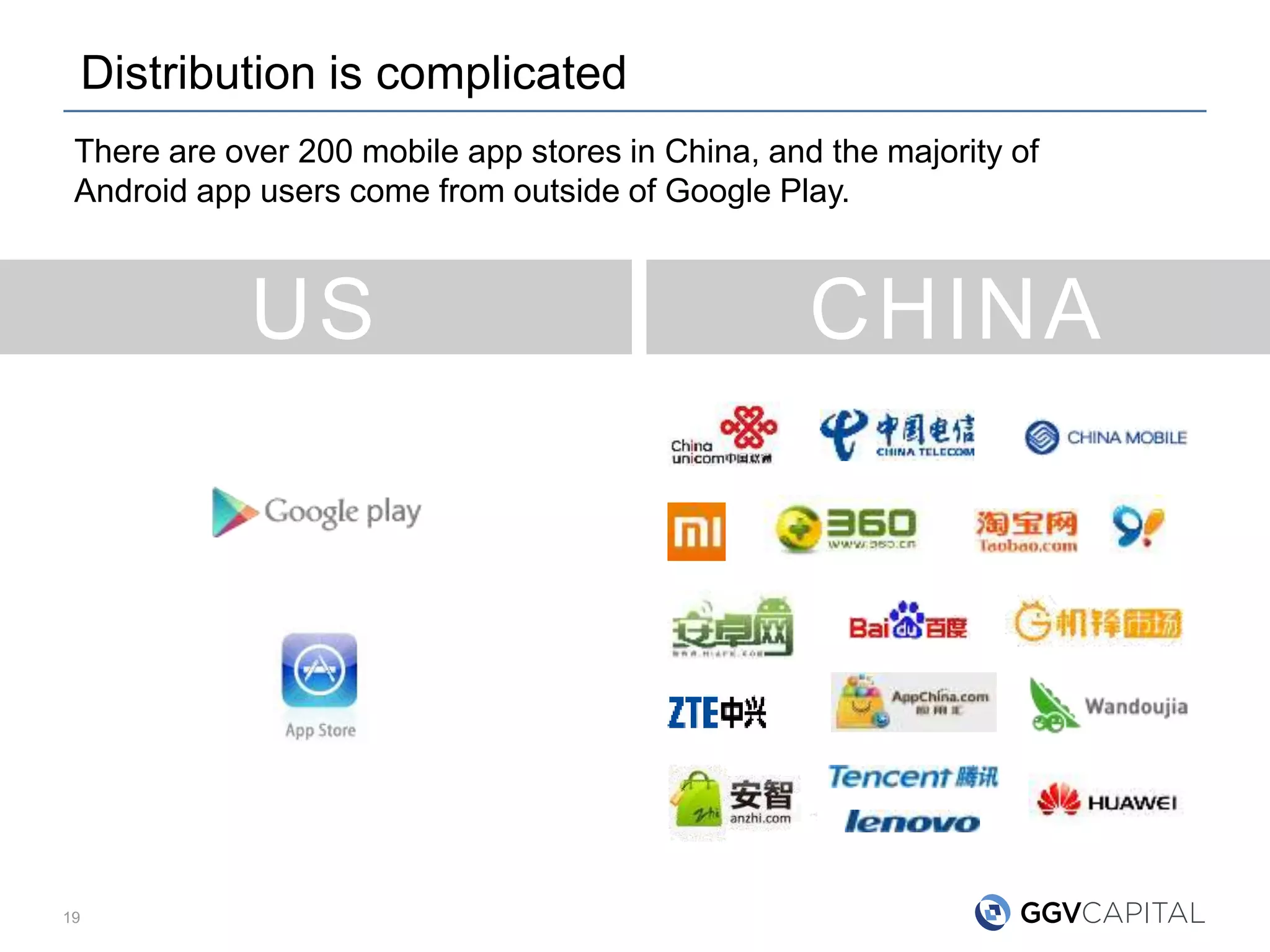 The Global Mobile Revolution - GGV Capital | PPTX