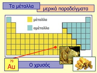 Οι ιδιότητες των μετάλλων | PDF