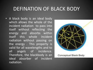 Concept of Grey body and Black body | PPTX
