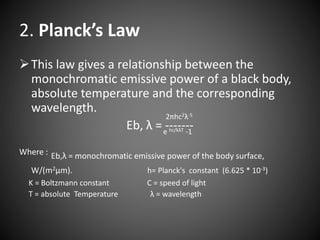 Concept of Grey body and Black body | PPTX