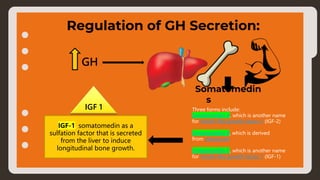 Growth Hormone | PPT