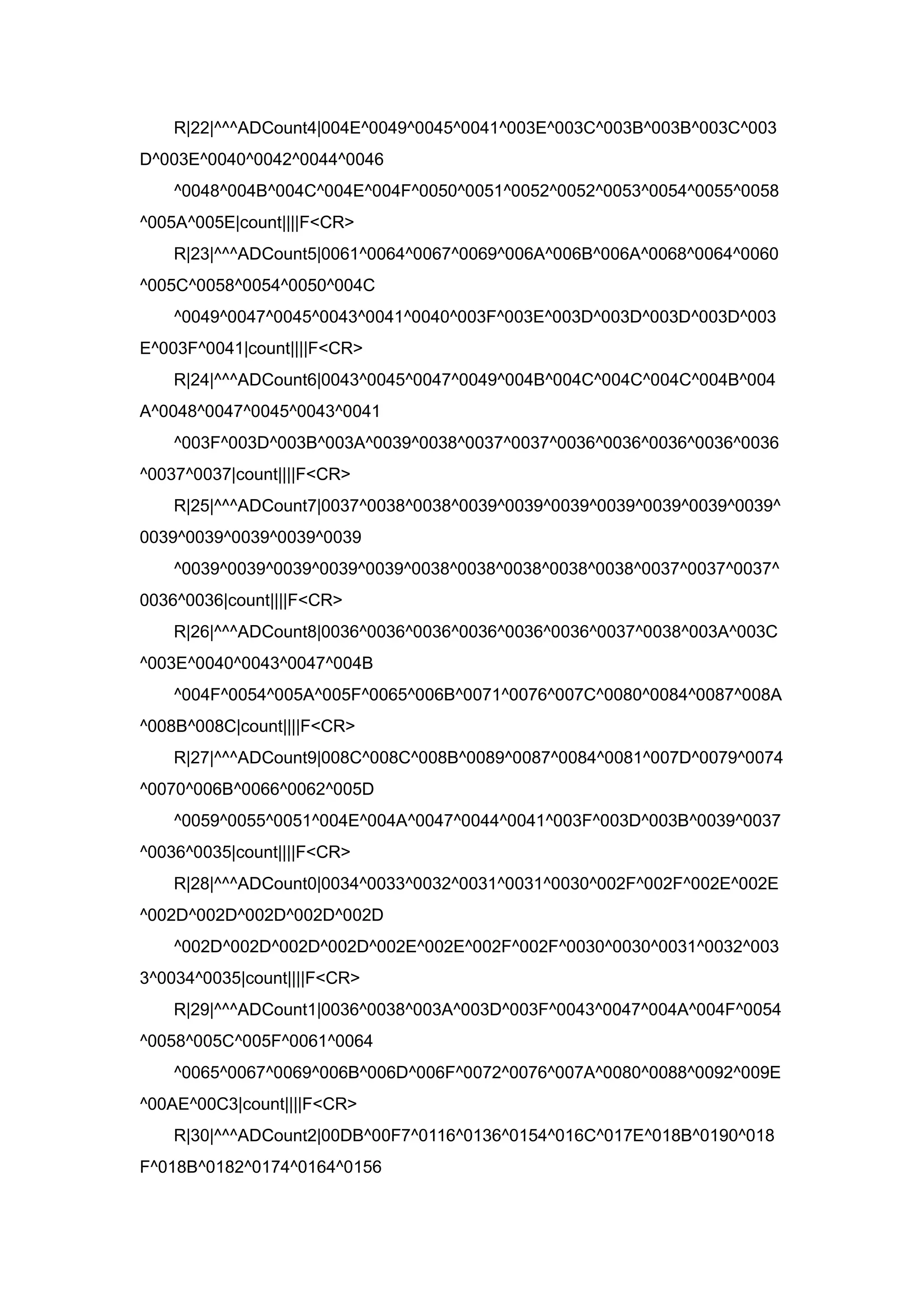 LIFOTRONICS GH-900 Plus LIS HOST MENU(INTERFACE) | PDF