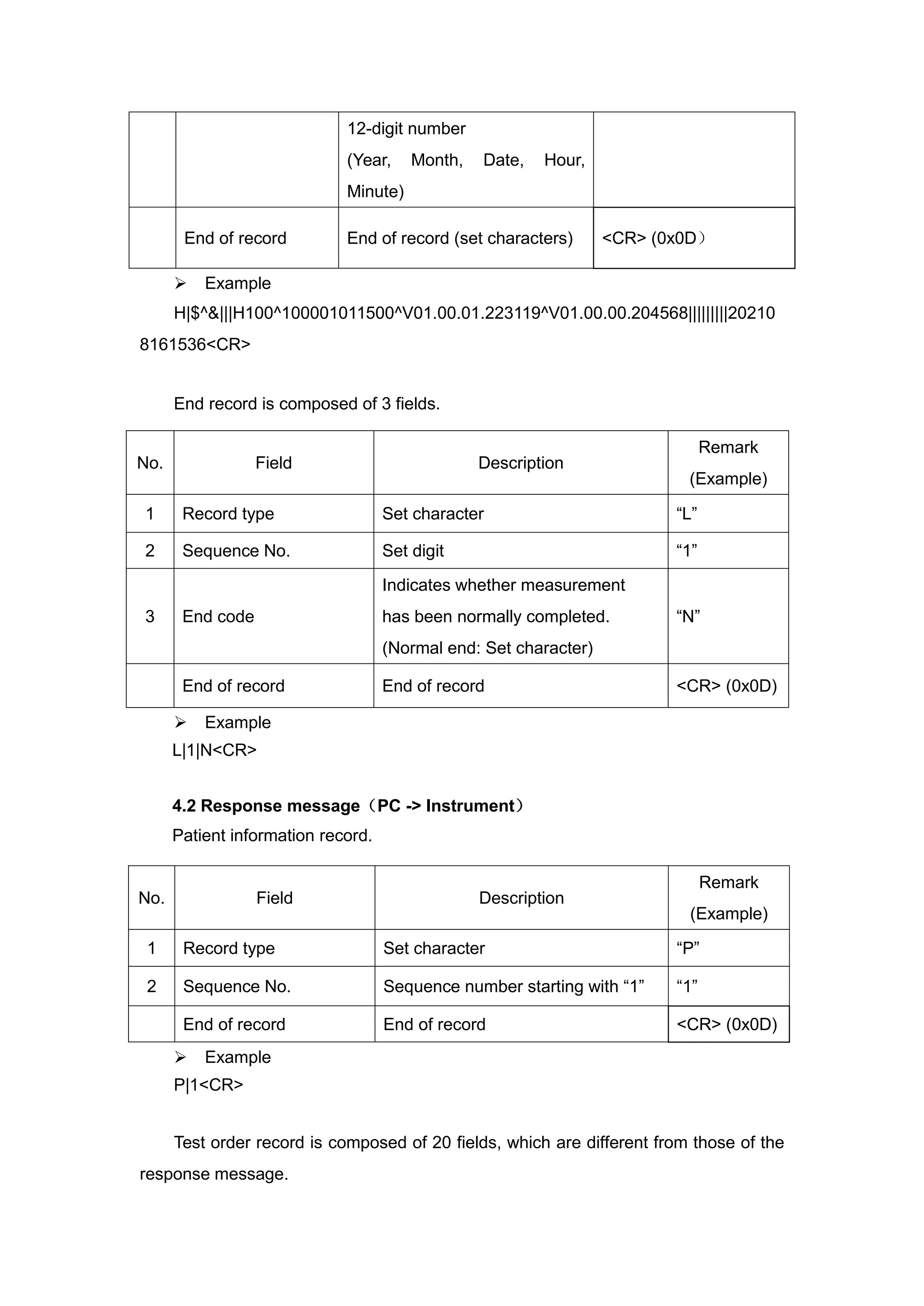 LIFOTRONICS GH-900 Plus LIS HOST MENU(INTERFACE) | PDF