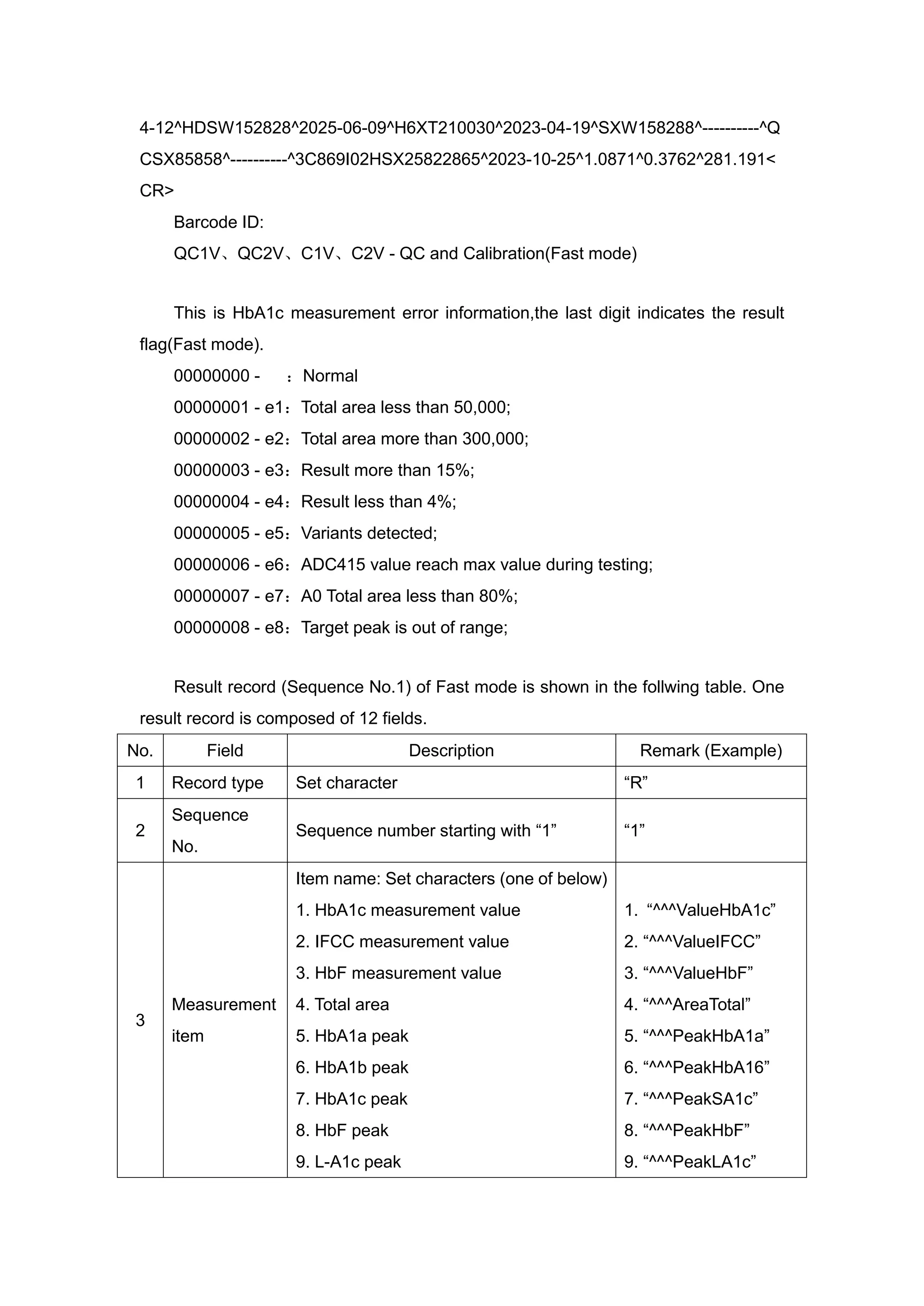 LIFOTRONICS GH-900 Plus LIS HOST MENU(INTERFACE) | PDF