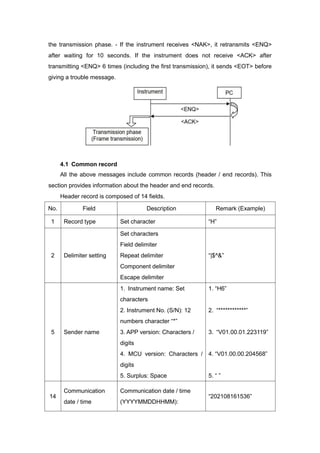 LIFOTRONICS GH-900 Plus LIS HOST MENU(INTERFACE) | PDF
