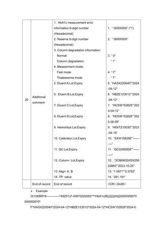 LIFOTRONICS GH-900 Plus LIS HOST MENU(INTERFACE) | PDF