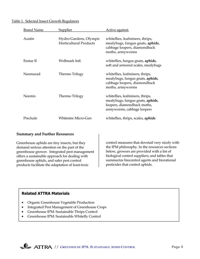 Greenhouse IPM: Sustainable Aphid Control | PDF