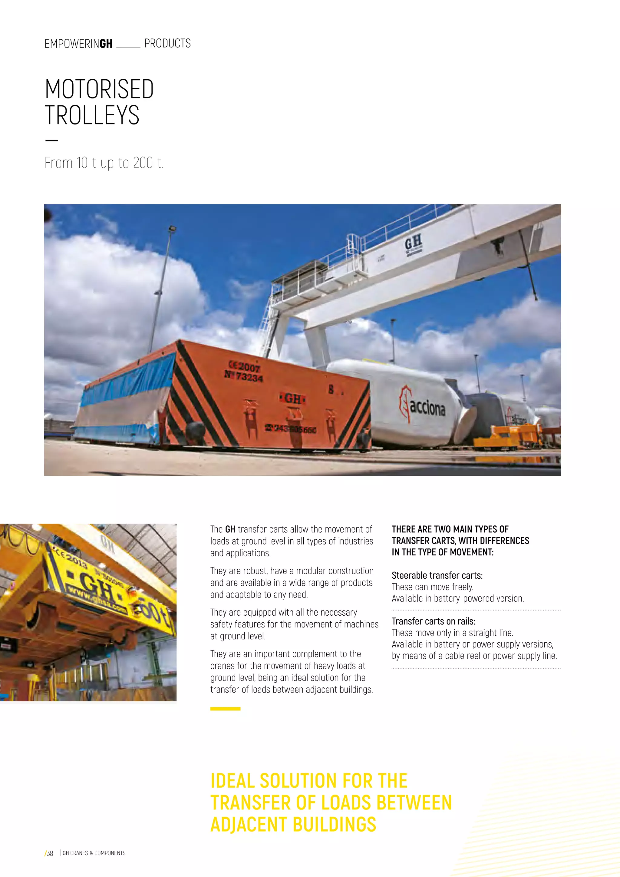 Gh corporate-catalog-2020 | PDF