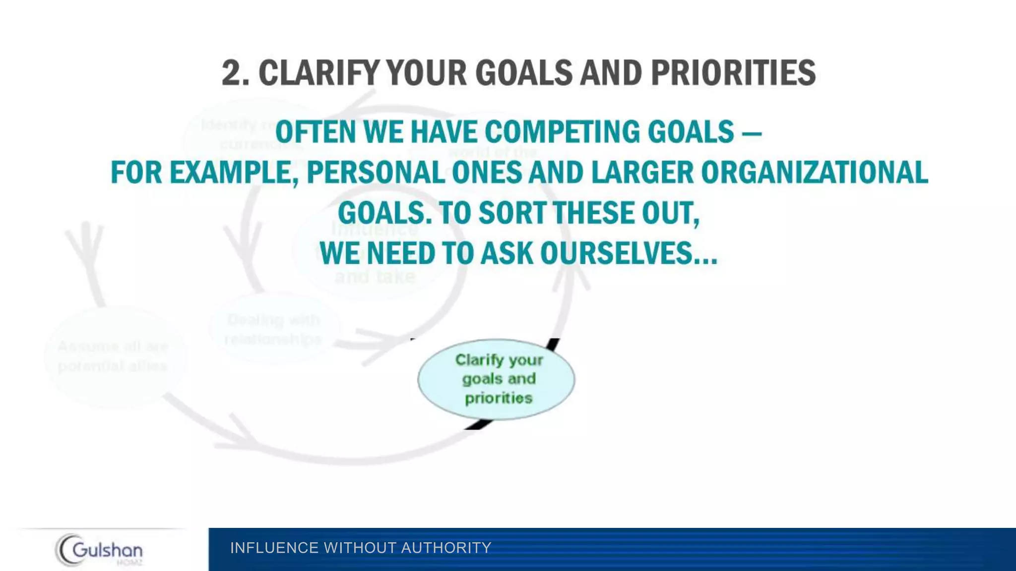 Influence Without Authority | PPTX