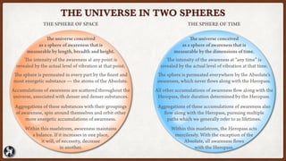 Gurdjieff's Hydrogens Seminar #7: The Four Bodies of Man and The Nature ...