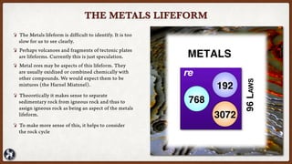 Gurdjieff's Hydrogens Seminar #11: The Element Earth | PDF